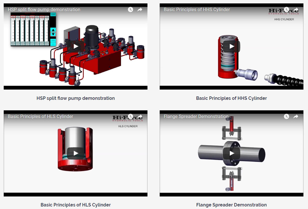 Hi-Force Hydraulics Video Portfolio - ATC Industry Solutions